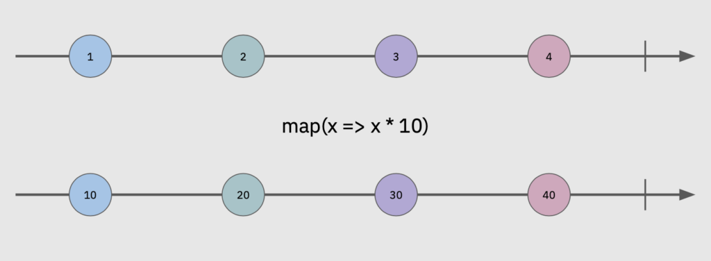 image - - appliscale.io